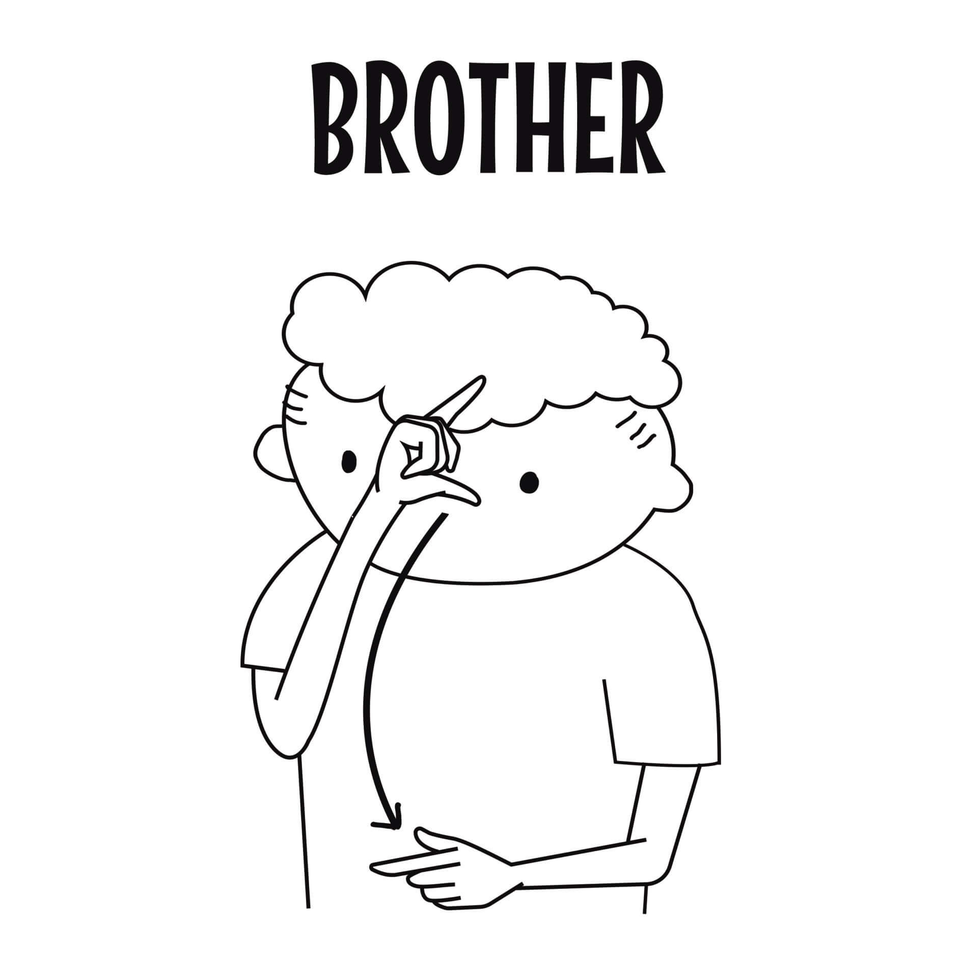 Sign Language Glossery - Kids & Company