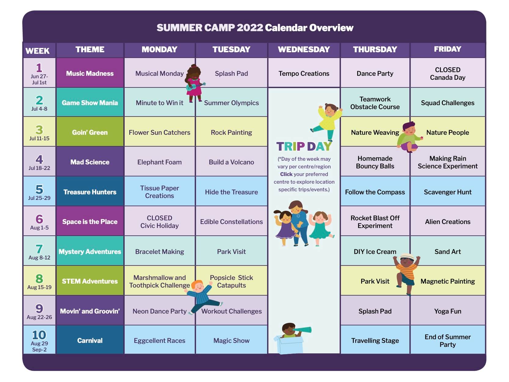 School Age Programs - Kids & Company Canada