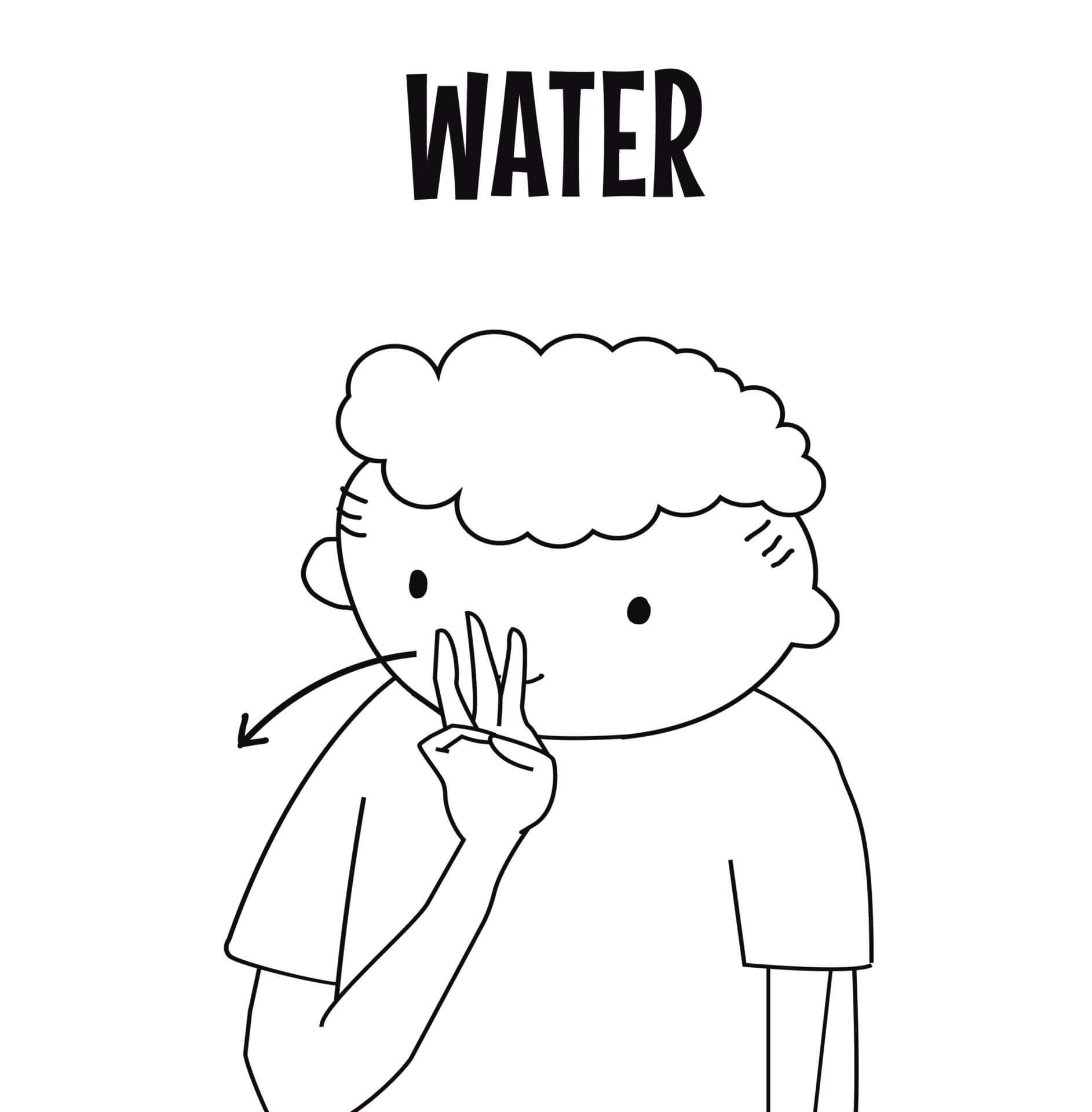 Sign Language Glossery | Kids & Company Canada