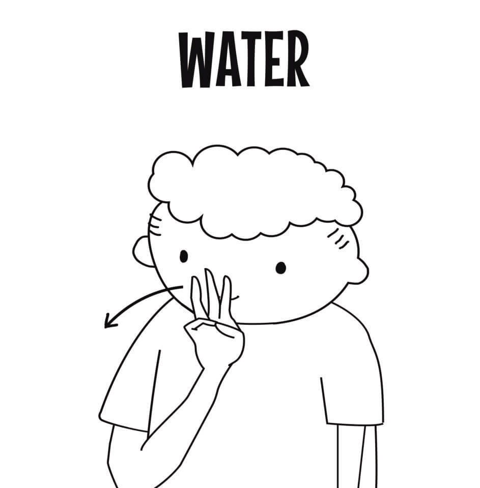 Sign Language Glossery | Kids & Company Canada